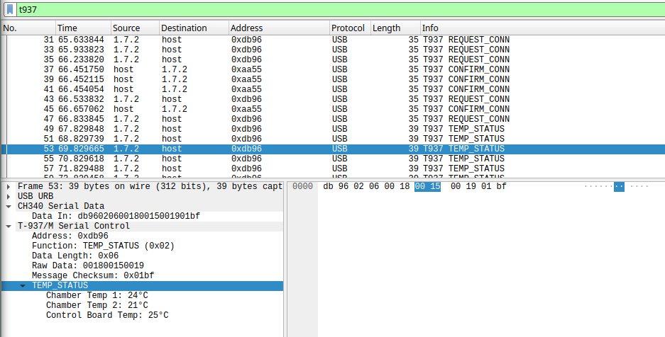 S Ol Getting A Lot Better At This Wireshark Lua Plugin Merveilles